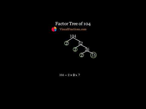 Factors of 104: Prime Factorization Using a Factor Tree