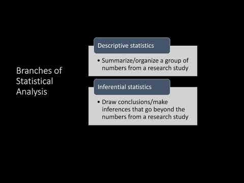 Descriptive vs Inferential Statistics