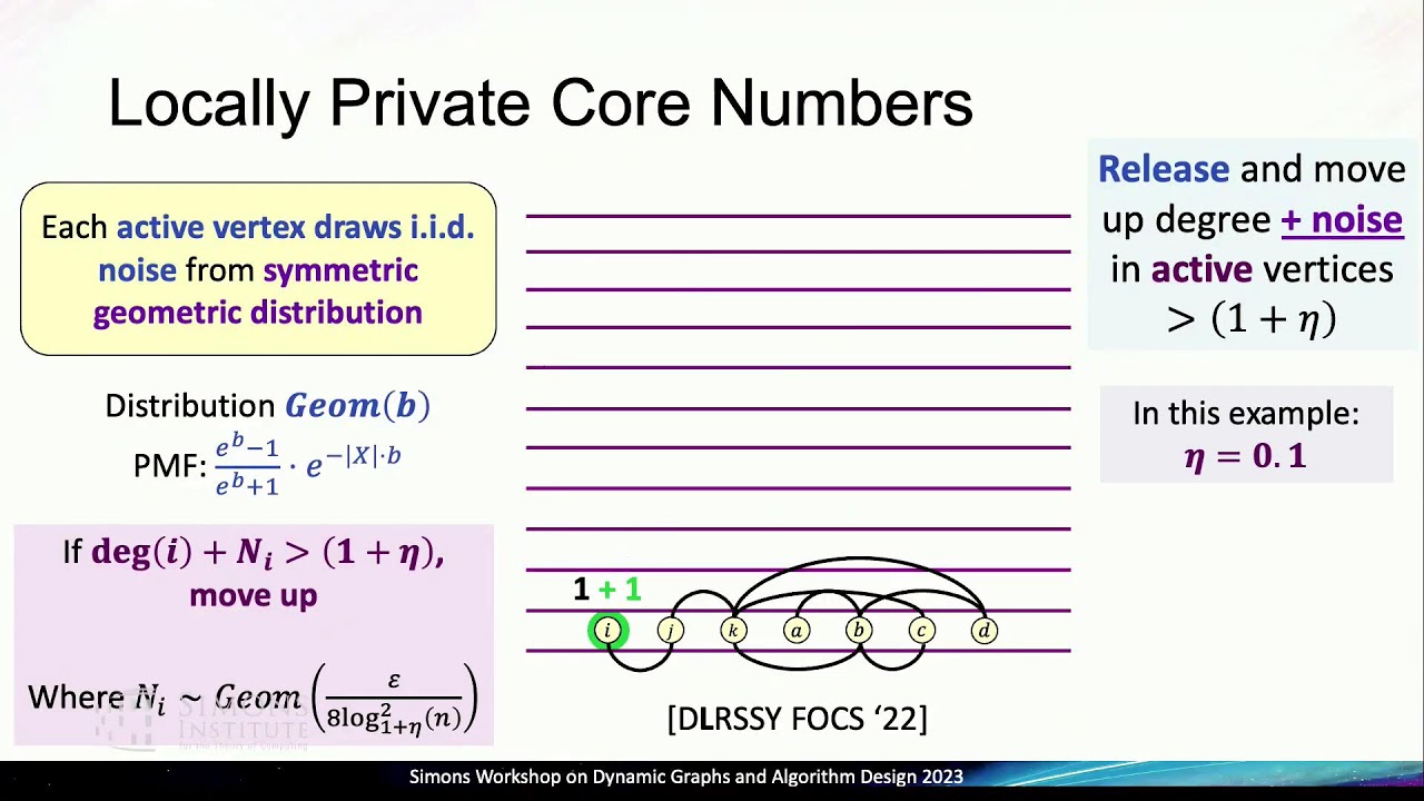 Practical Dynamic Graph Algorithms: Data Structures and Connections Between Models