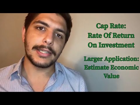 The Cap Rate Formula Explained - Real Estate Investing Essential!