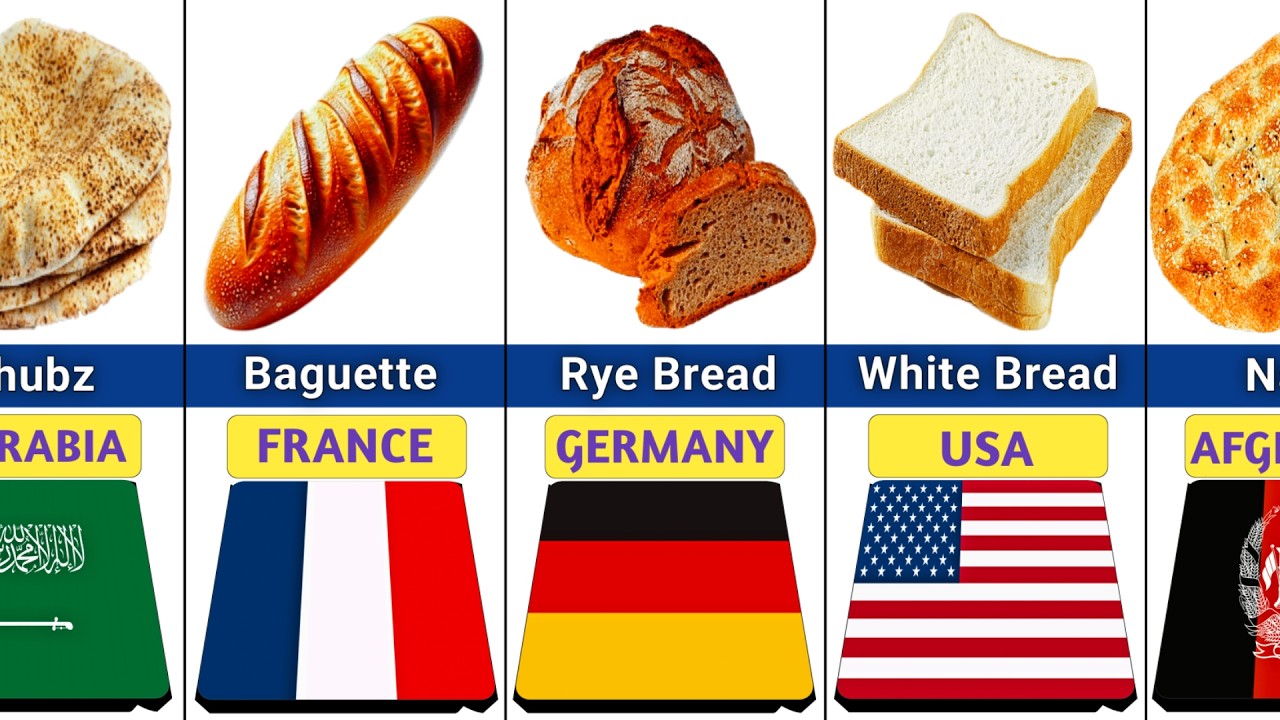 Every Country’s Favorite Bread 🍞🌎 | Most Eaten Bread Around the World | You Don't Know