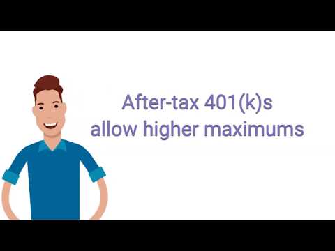 What is the After-Tax 401k?