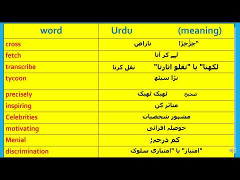 Dignity of work Unit 2 class 10 word meaning new English book chapter 2 Dignity of Work matric