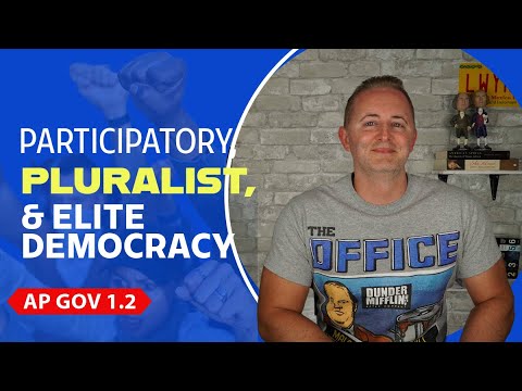 AP Gov | 1.2 Types of Democracy | NEW!