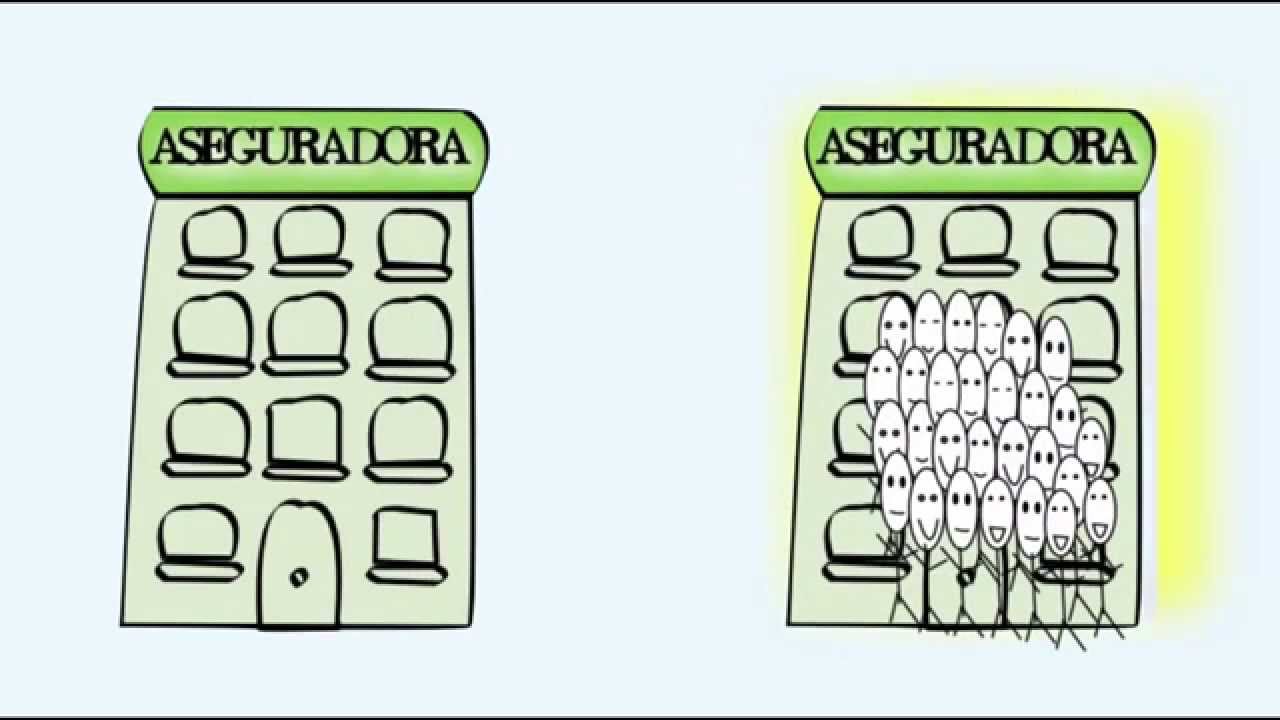 Comparador de Seguros Médicos | Exploratum.es