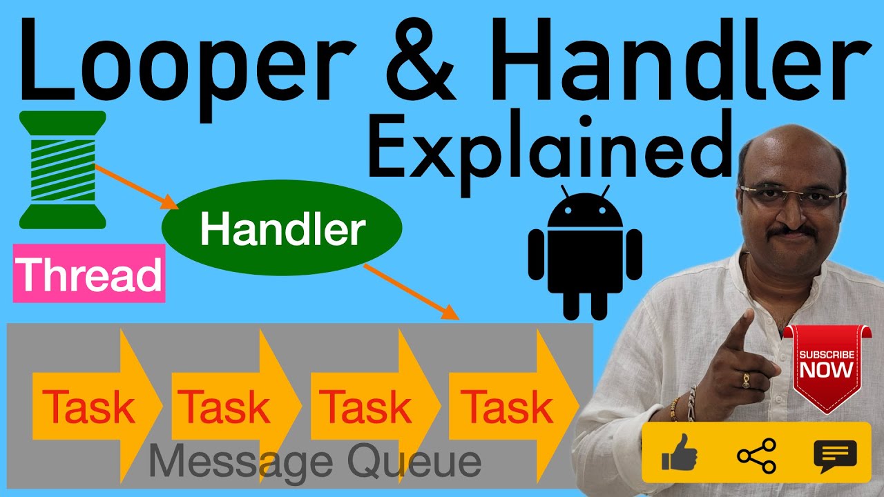 Explained - Android Looper and handler