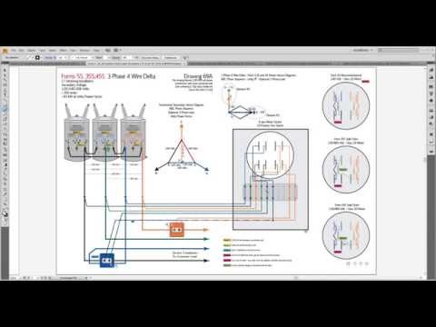 Connectivity of the 5S, 35S, 45S on 3 Phase Services: The 3 Wire Delta and 4 Wire Delta Systems