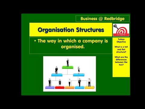 Tall and Flat Structures
