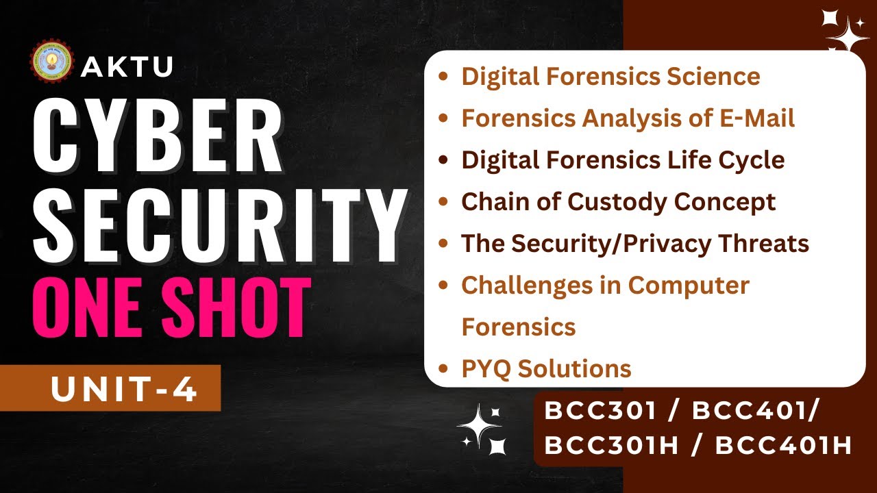 Cyber Security | Unit 4 One shot | UNDERSTANDING COMPUTER FORENSICS | Aktu Exam BCC301/BCC401