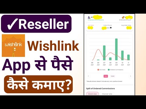Meesho affiliate marketing | How to affiliate marketing using meesho and wishlink creator app