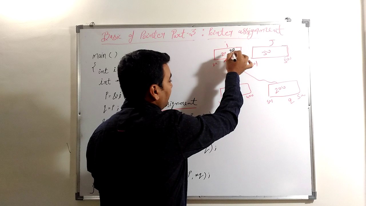 Programming Language Lecture 3-Pointer Assignment