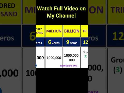 How Many Zeros Are In All Numbers