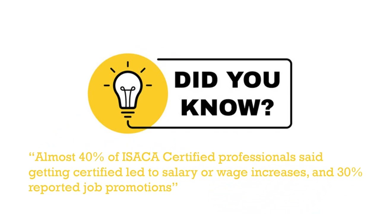 CISA Practice Questions