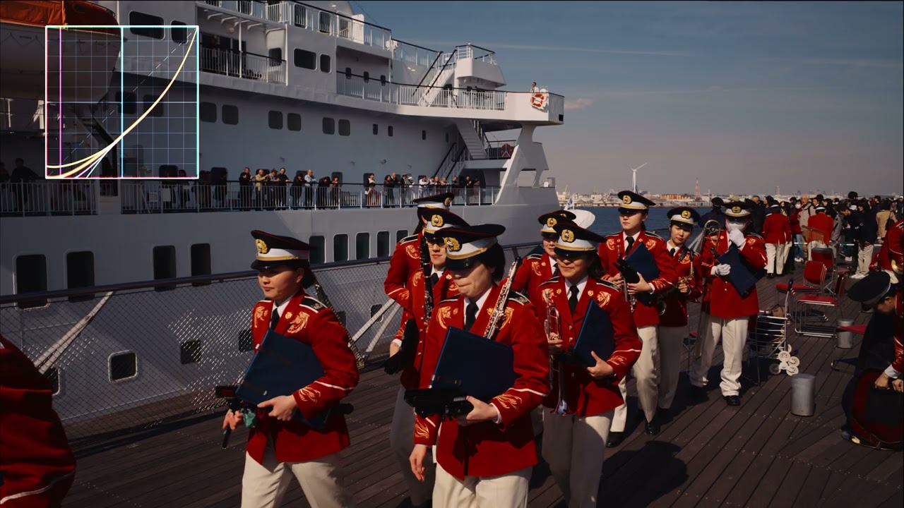 Color Grading Analogica Lab - Film Emulation Engine