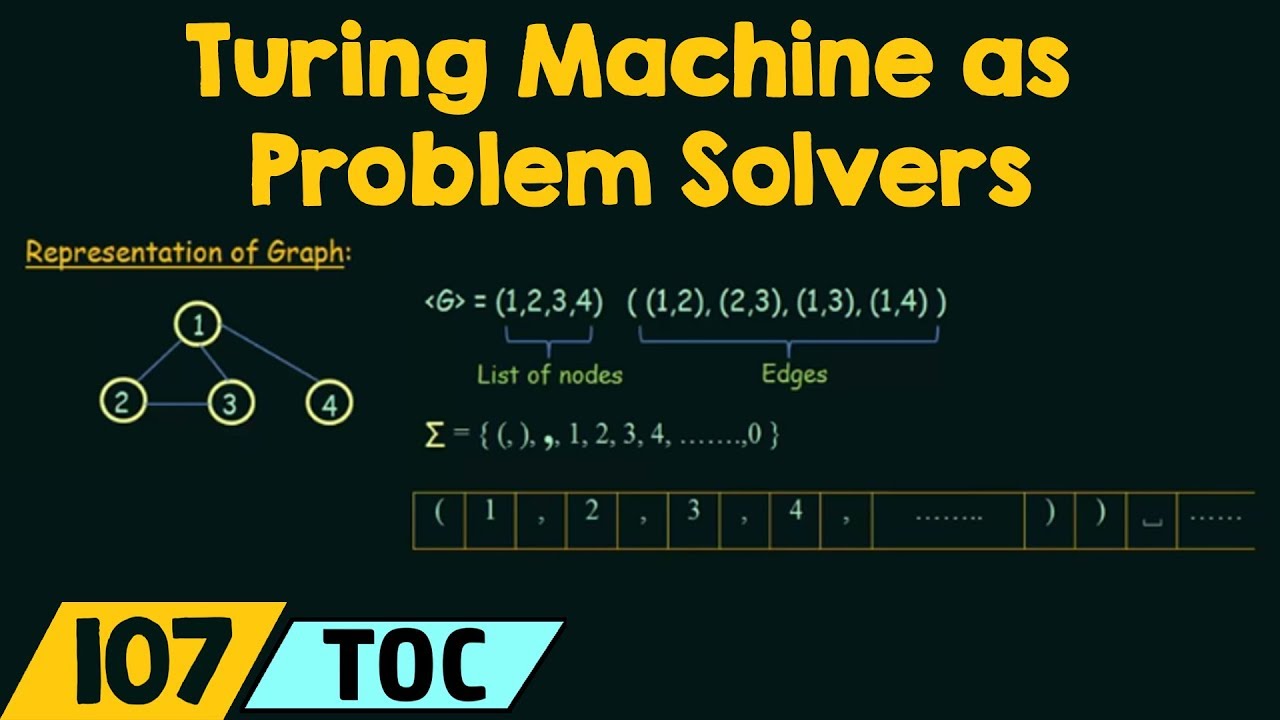 Turing Machine as Problem Solvers