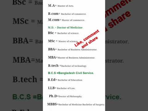 Full abbreviation of BA, MA , MBBS, PHD, BSC, BCS, #abbreviation #fullmeaning#bcs_exam_preparation