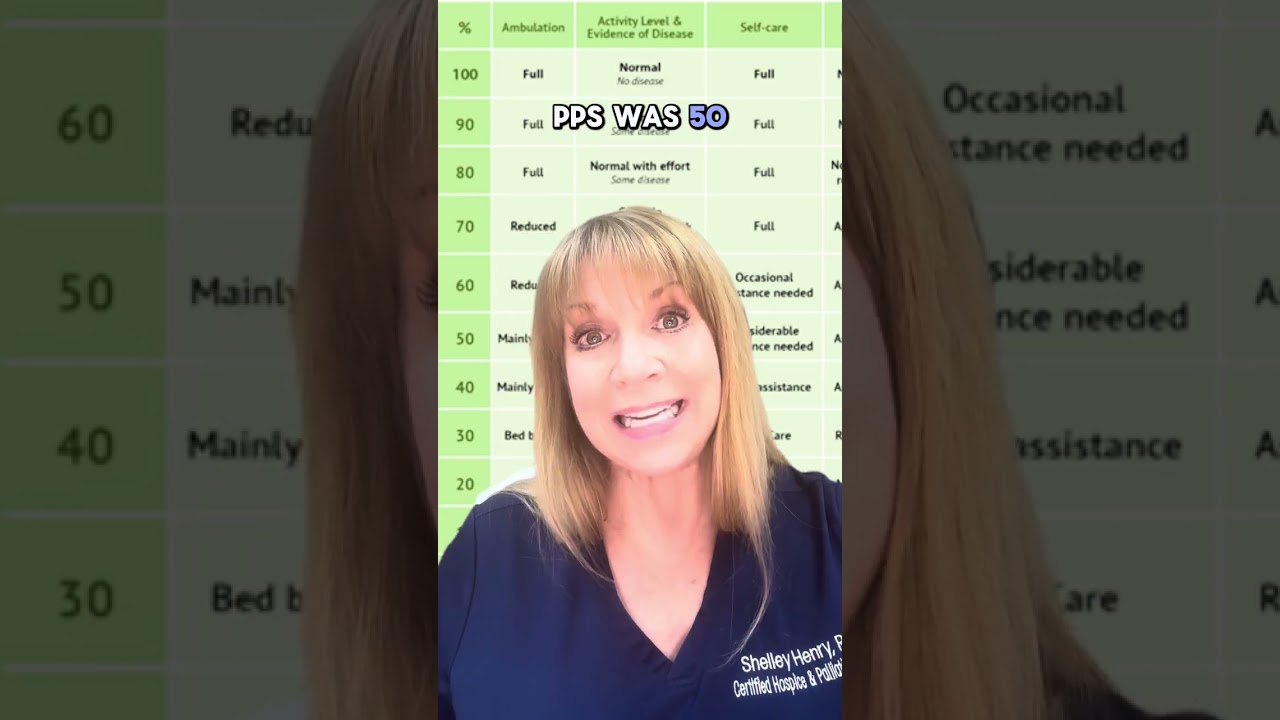 Tip for Hospice Nurses: using the PPS to determine hospice eligibility and support decline.