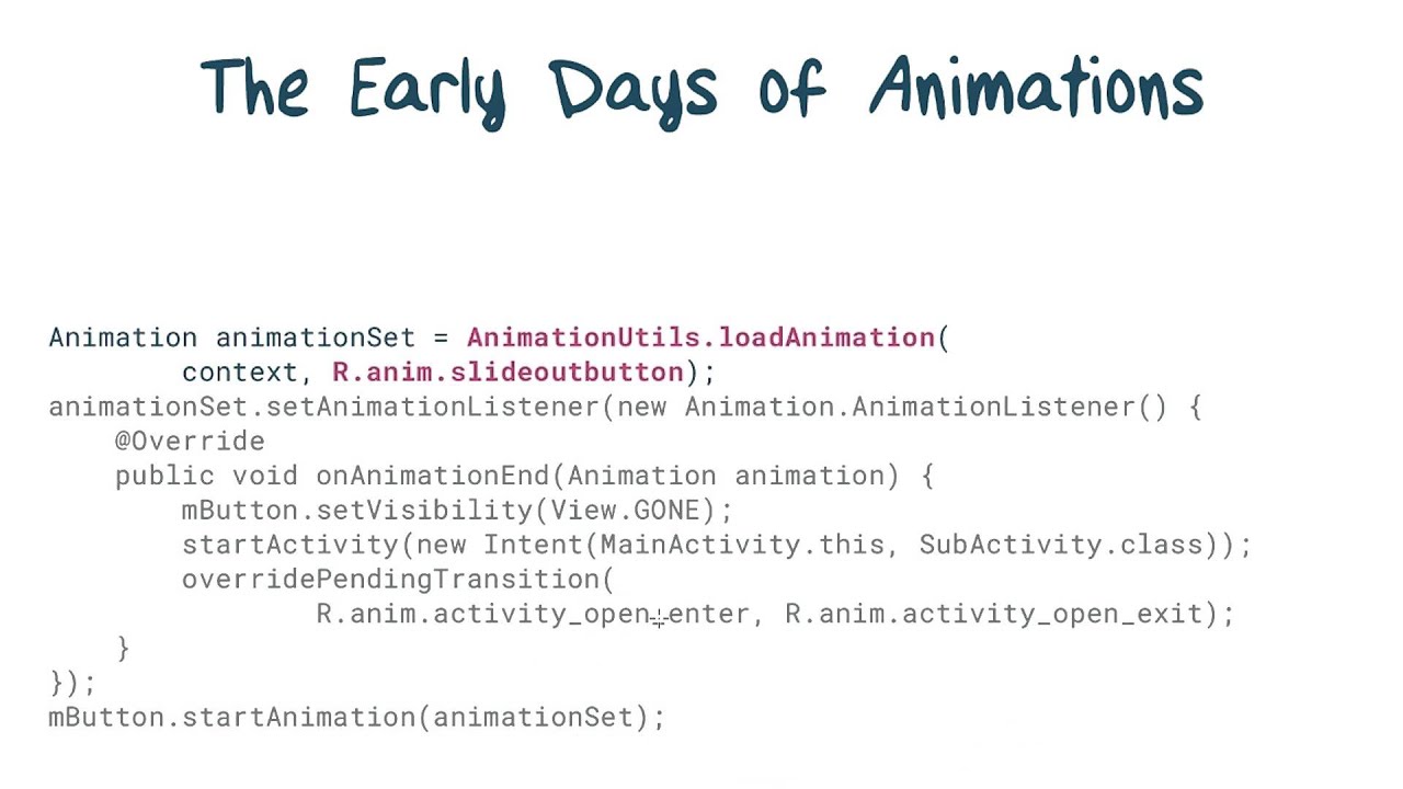 Animation on Android