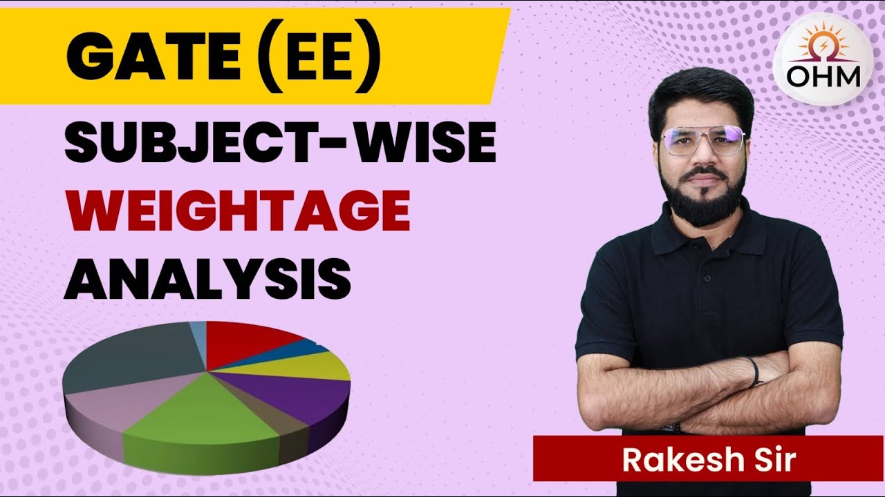 GATE EE | SUBJECT WISE WEIGHTAGE ANALYSIS | IMPORTANT SUBJECTS #gate2025 #gateexam #gatepreparation
