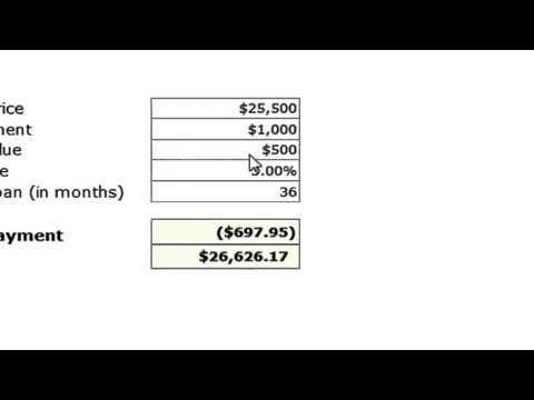 Car Loan Calculator Tutorial