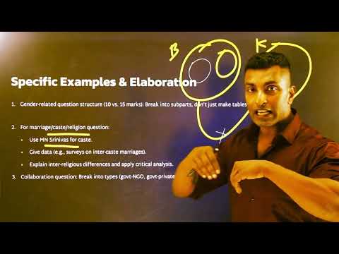 Marriage Rules in India, Honour Killing, Khap Panchayath, UPSC/IAS Indian Society