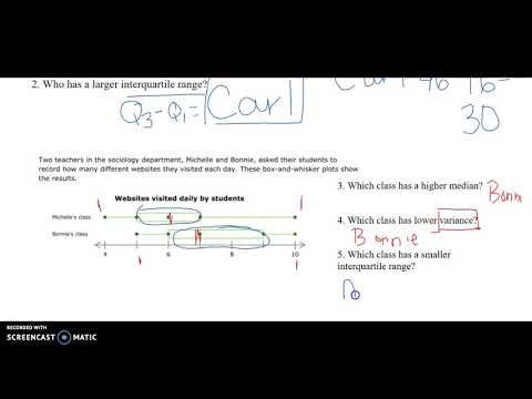 Comparing Box and Whisker Plots (simple worksheet)