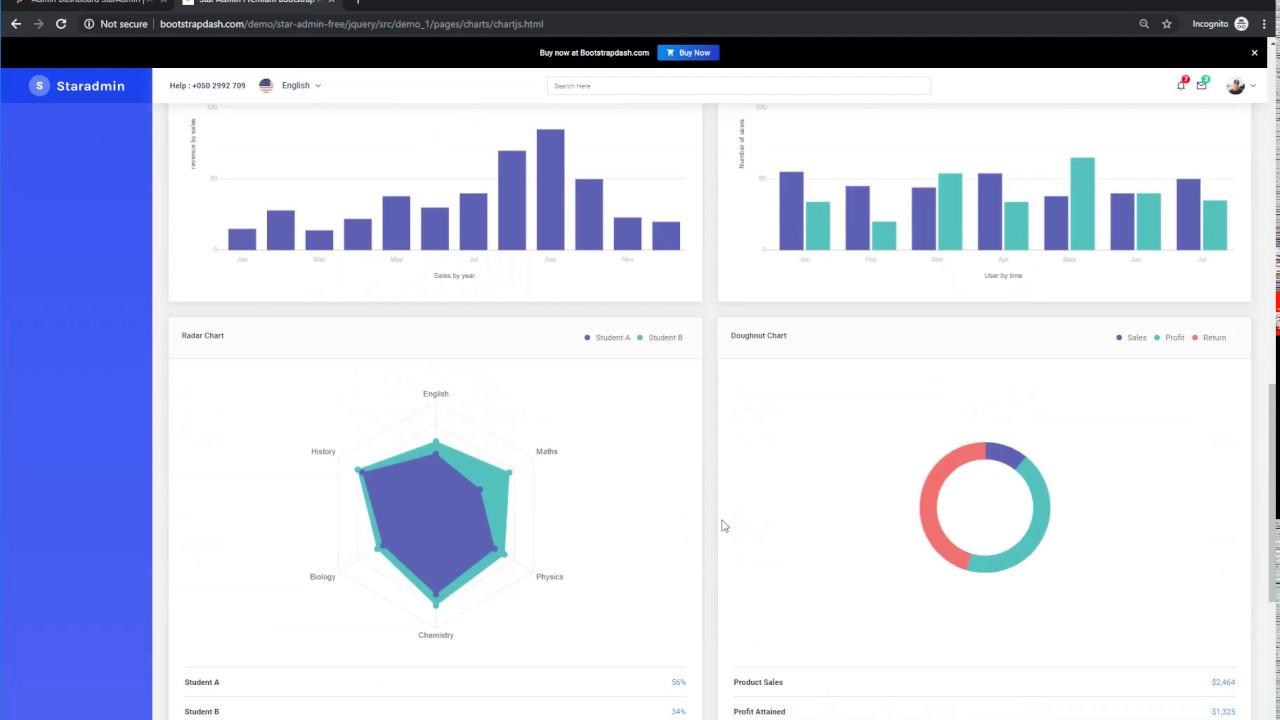 Admin Dashboard StarAdmin - Open-Source Panel | Admin-Dashboards.com