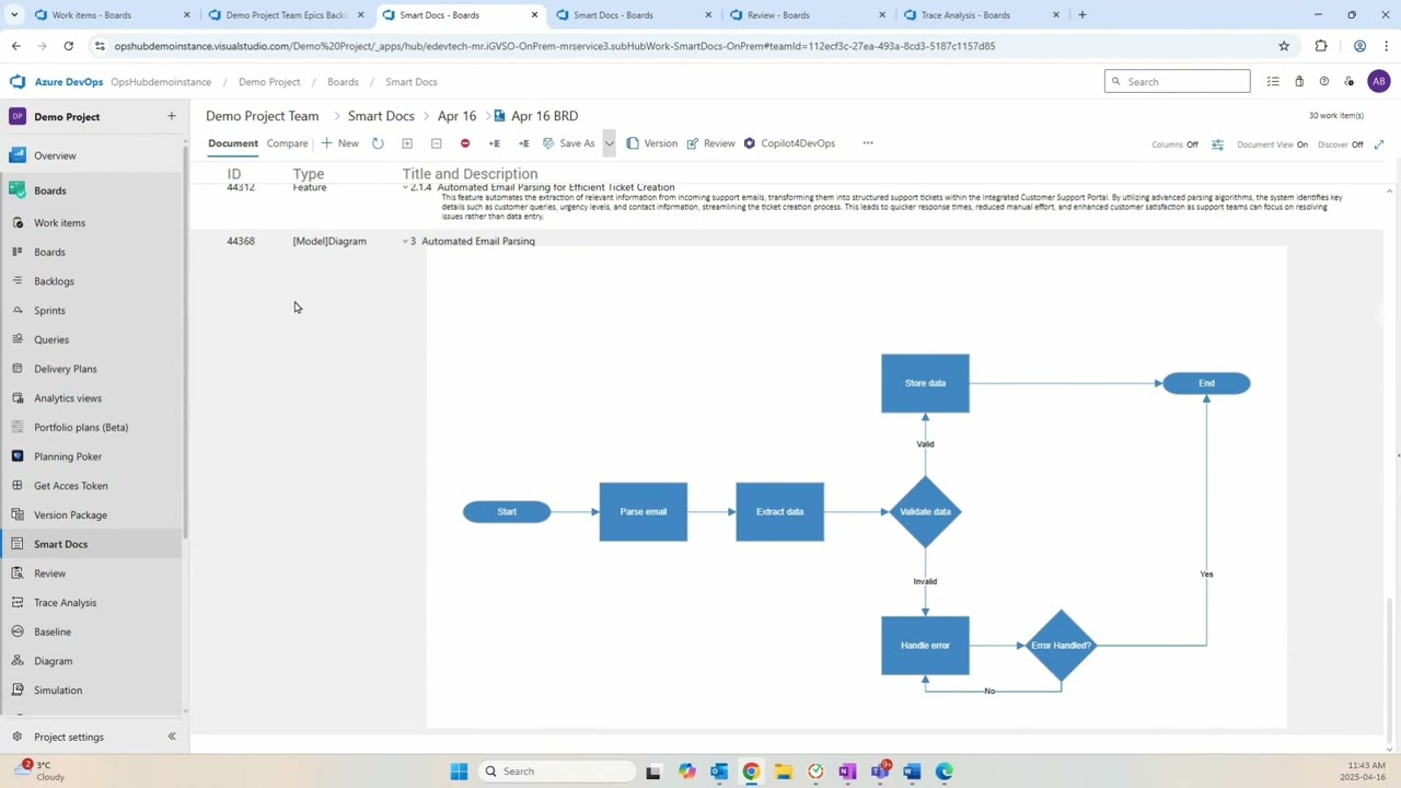 Smart Docs  Bridge Work Items & Documents Easily!