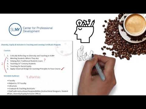 Diversity, Equity & Inclusion in Teaching and Learning Certificate Program
