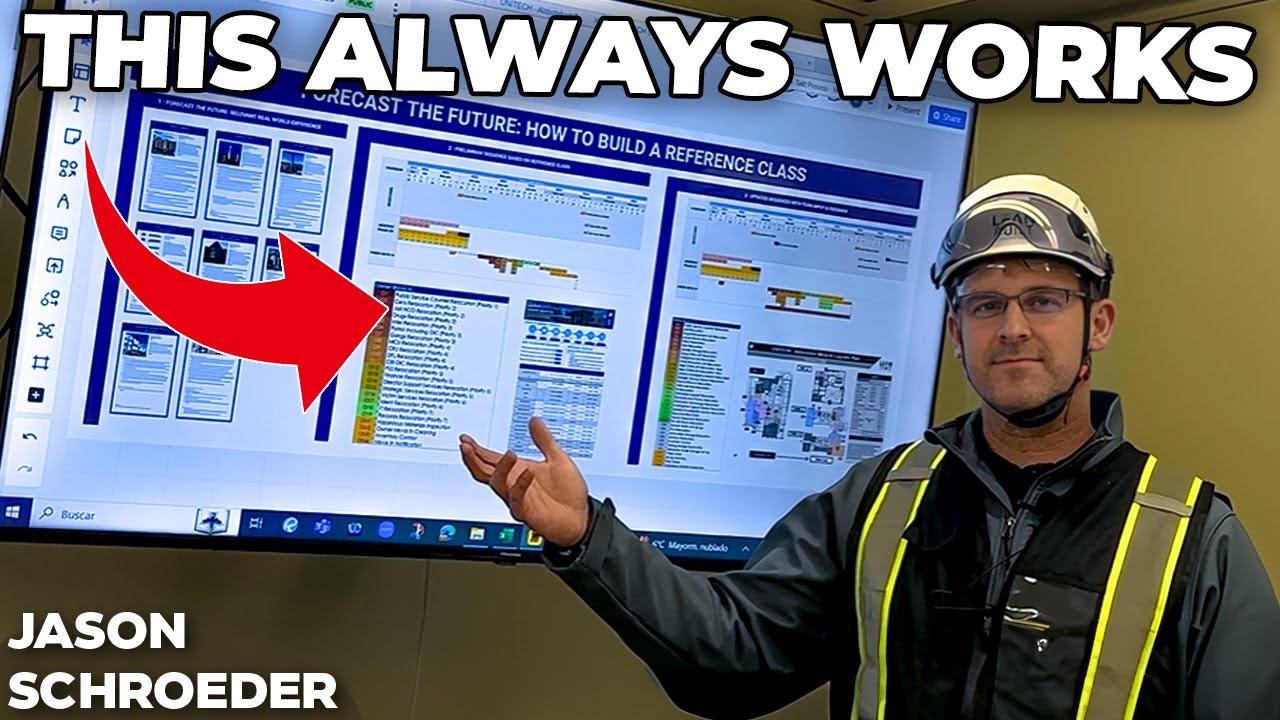 Forecast The Future: How To Build A Reference Class