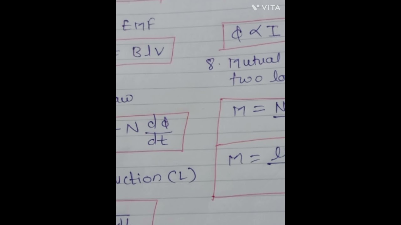 #Electromagnetic Induction all formulas # CBSC12physics