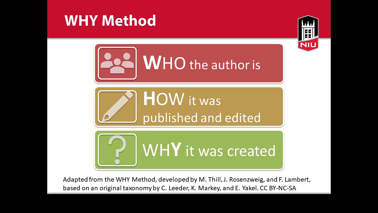 Evaluating Resources