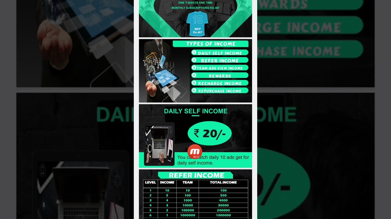 Man future plan ( PDF PLAN) #manfuture