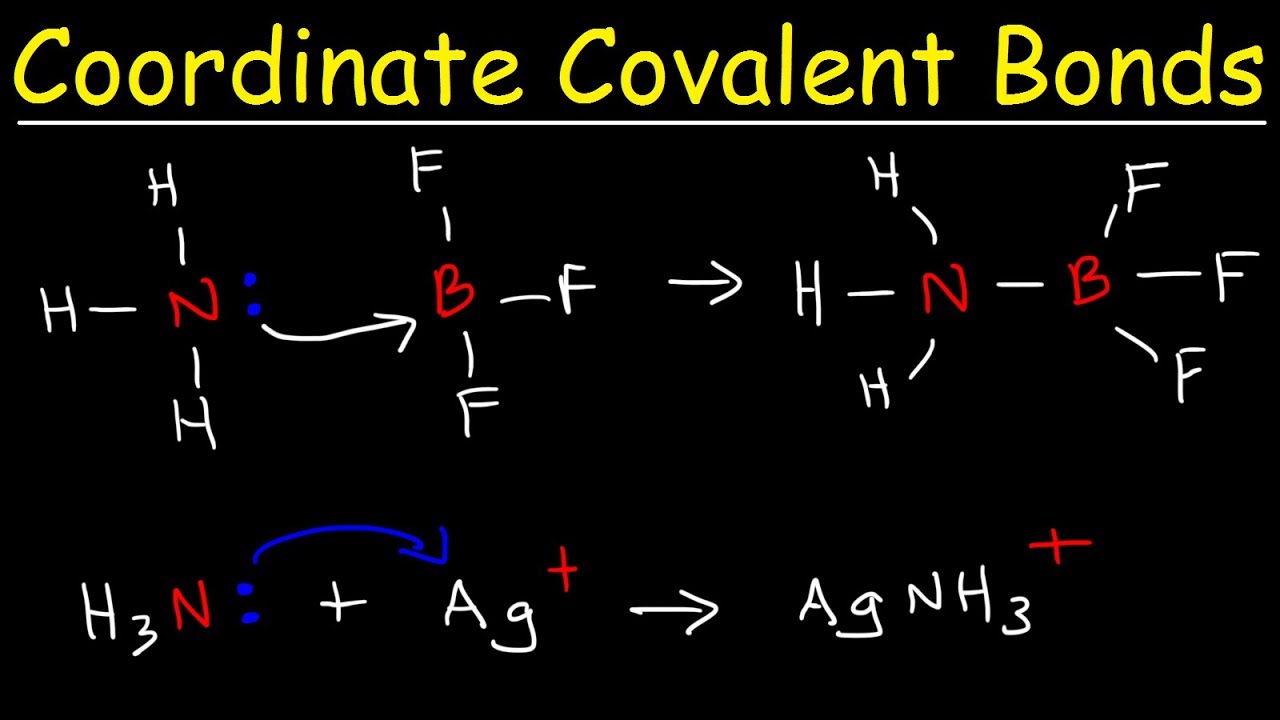 What is a Coordinate Covalent Bond?