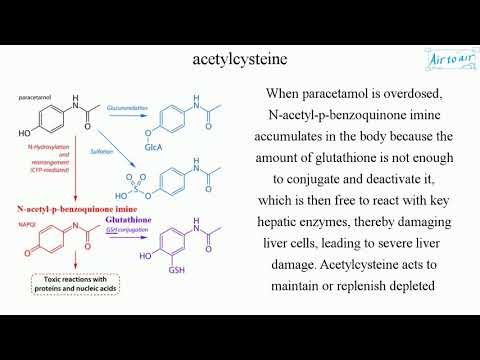 acetylcysteine (English) - Medical terminology for medical students -