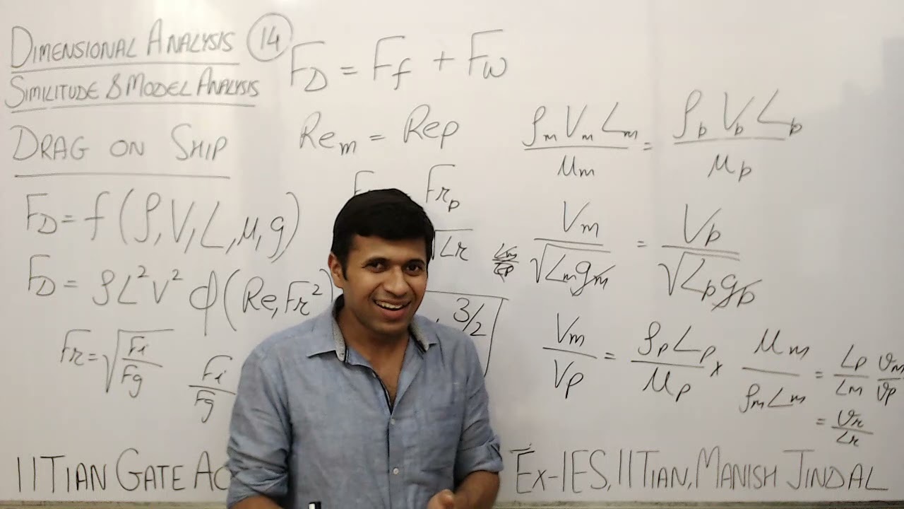 L-14, Dimensional Analysis, Drag Force in Ship