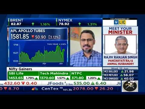 MarketSmith India - Stock Research Platform and Advisory Services in ...