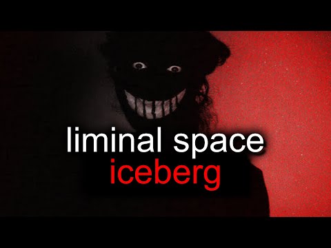 Liminal Space Iceberg EXPLAINED