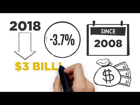 IUPAT Pension | Fund Improvement Plan Update