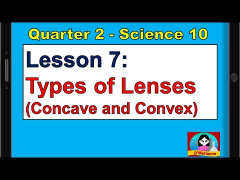 Lesson 7: Types of Lenses (Convex and Concave)
