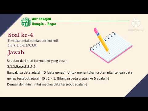 Kelas 4 - Latihan Soal Mean, Median dan Modus Data Tunggal