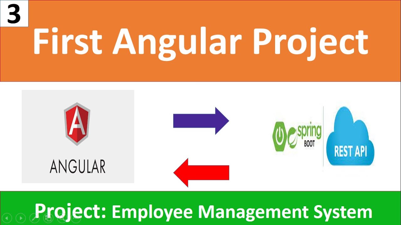 Create First Angular Application | CRUD Operation part-3