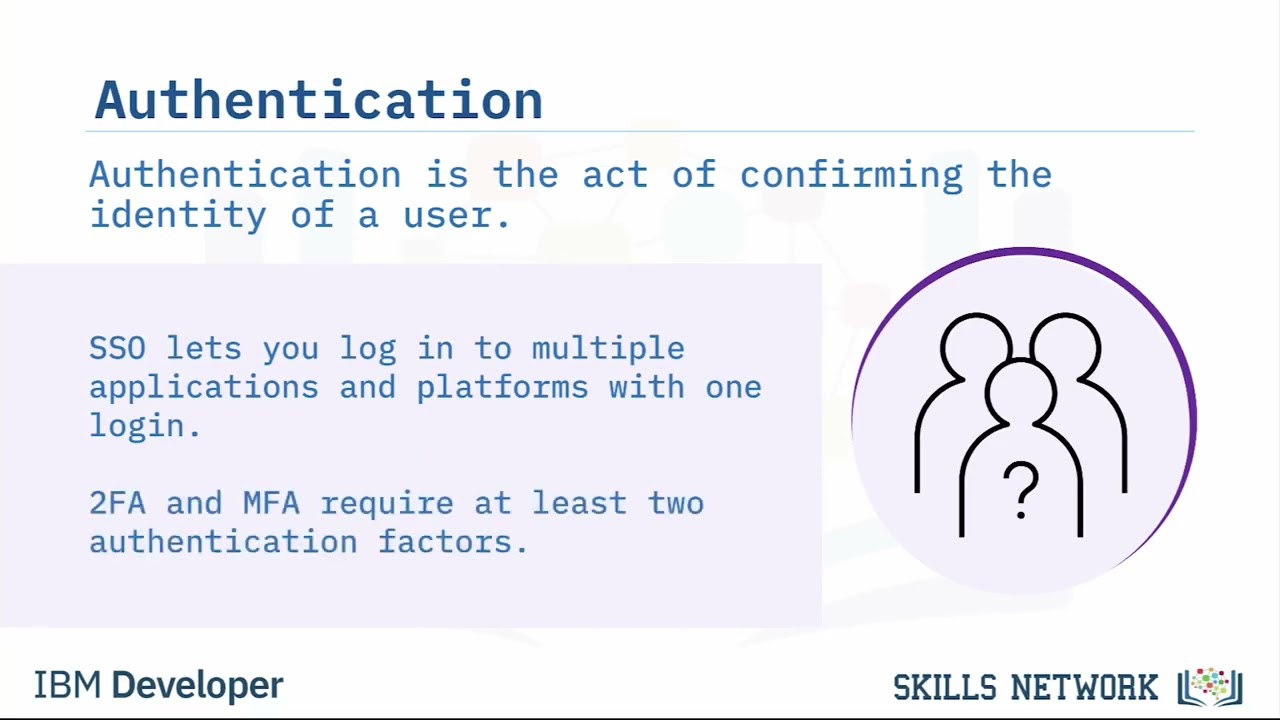 Access Control, Authorization, and Authentication || Cyber Security || GeeksCodes