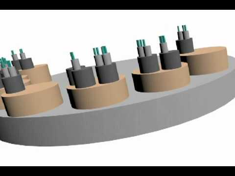 3D Mind Map Visualization Design - Cylindrical View