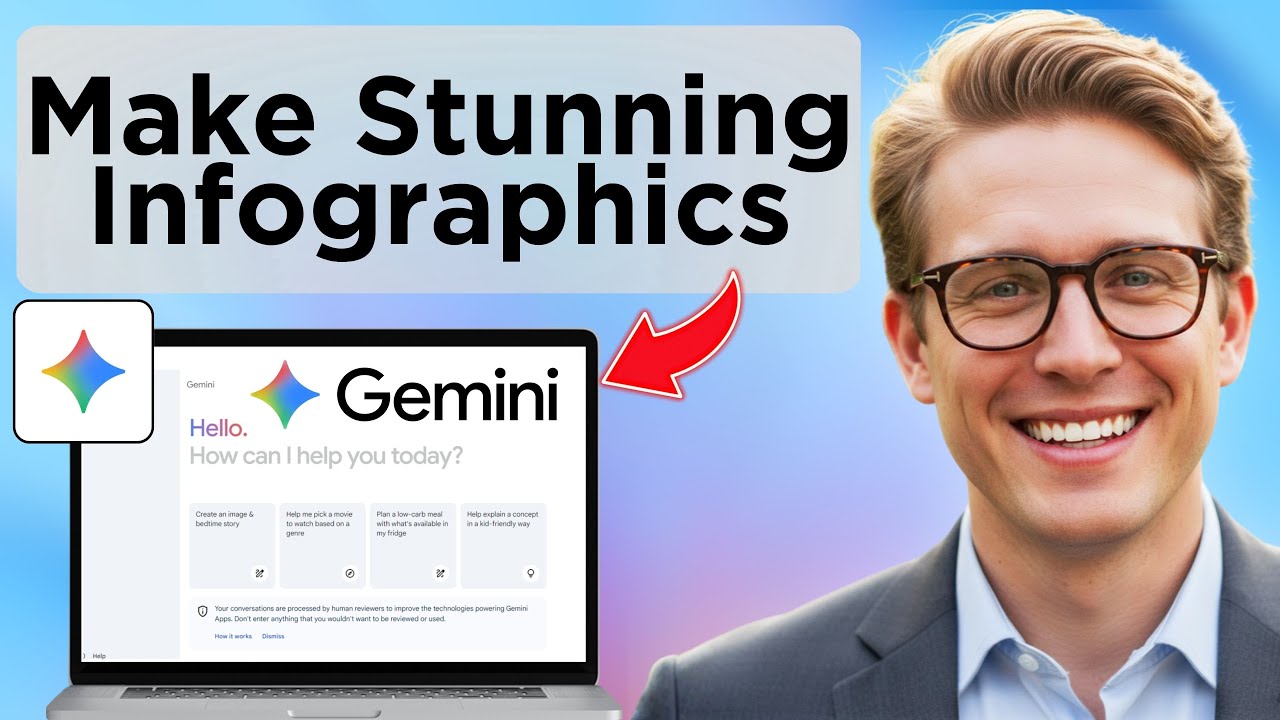 How to Make Stunning Infographics in ONE Click Using Gemini AI! | No Design Skills Needed