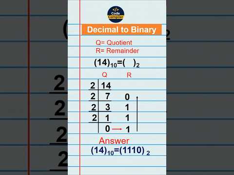 How to Find Decimal to Binary Number-14 #decimaltobinary - CodeCompiler19 #numberconversion