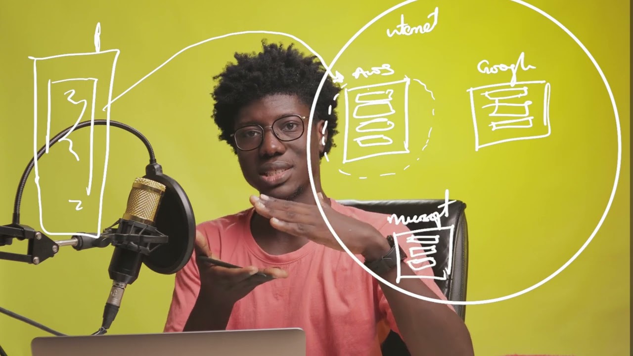 4  TPM - How are internet files stored