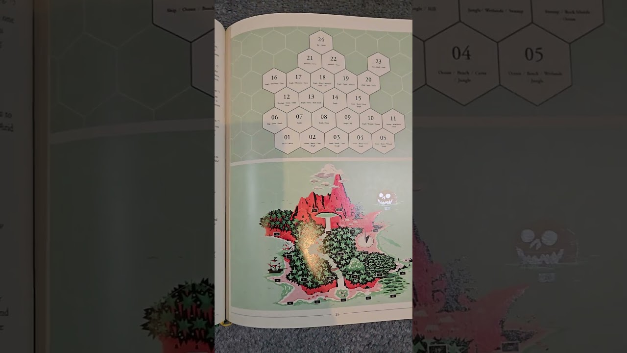 Neverland in 1 Minute #dnd #dm #neverland