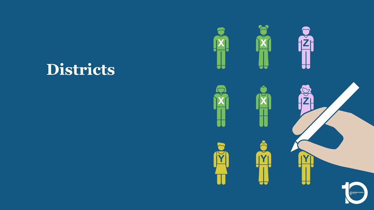 Redistricting 101