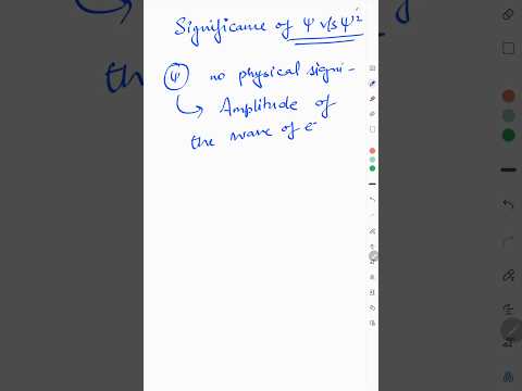 Significance of Psi and Psi square #quantum #quantumchemistry #chemistry #trending #shorts #reels